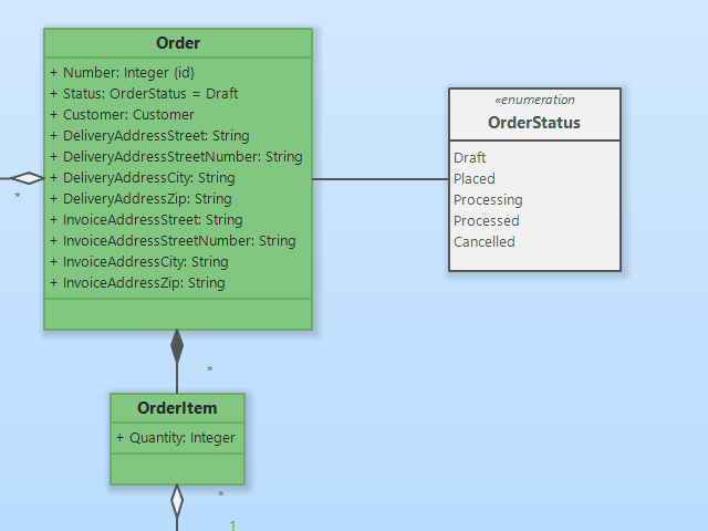 Your Diagramming Tool for Year 2020 - Enhanced Diagramming and Overall ... Your Diagramming Tool for Year 2020 - Enhanced Diagramming and Overall ...